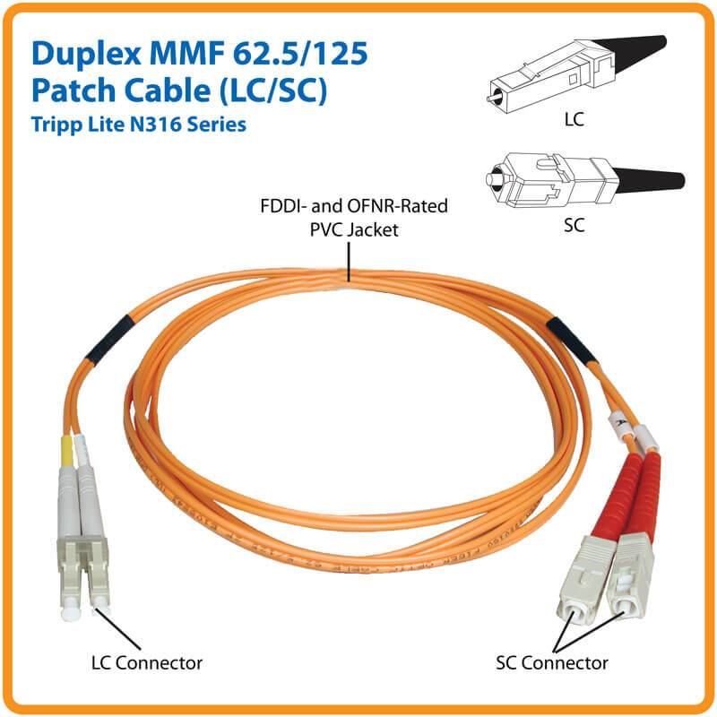 Cable Patch TRIPP-LITE N316-10M